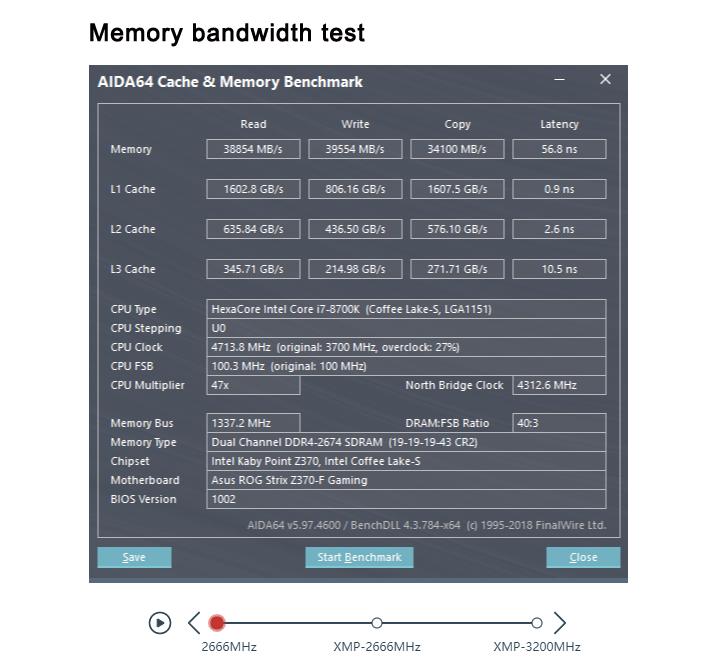 What is the use of essential XMP mode in high frequency memory?