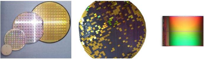 How many process will be from sand to Wafer