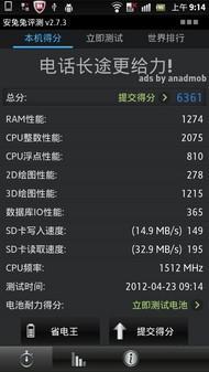 Detailed description of eMMC technology