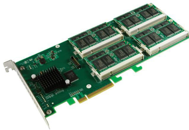 Types of memory card and their applications