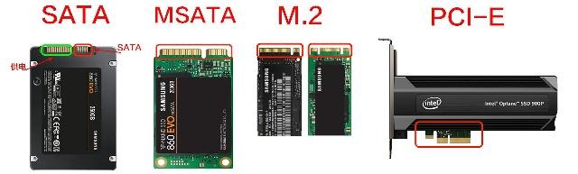 How to buy best SSD for laptop?(1)