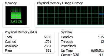 Isn’t it real that the bigger computer RAM is better? My friend said ...