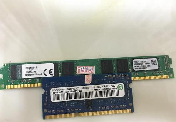 A complete knowledge of RAM, which is the basic computer knowledge and ...